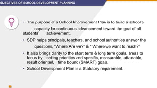School Development Plan | PPTX