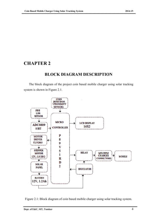 Coin based mobile charging using solar tracking system | DOC