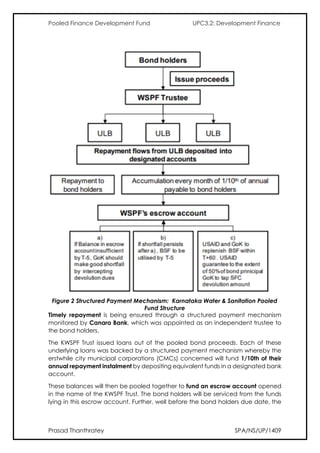 Pooled Finance Development Fund | PDF