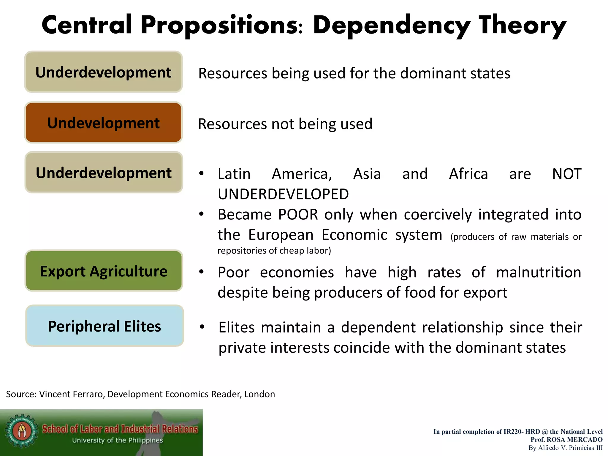 Report Prebisch Frank dependency theory | PPT
