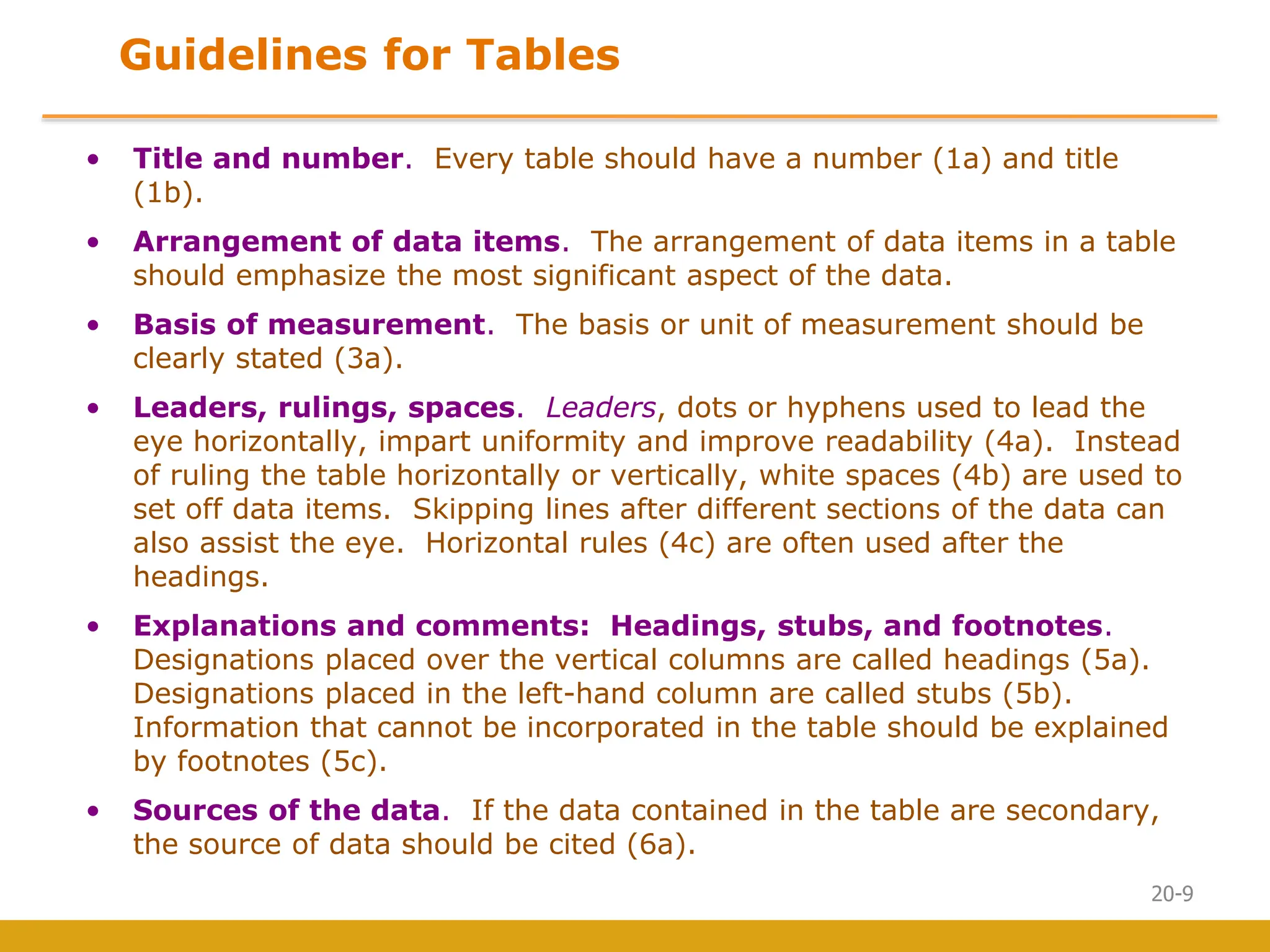 Report Preperation.ppt