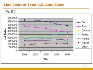 Report Preperation.ppt