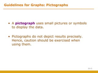 Report Preperation.ppt