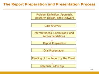 Report Preperation.ppt