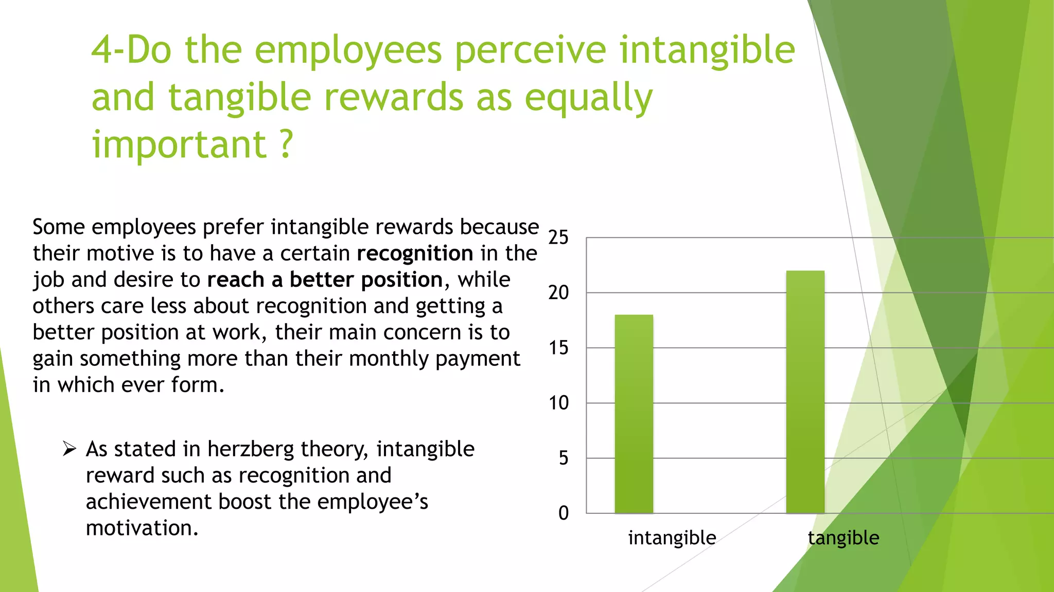 Motivational Rewarding | PPTX