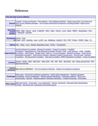 Report presentation | PDF
