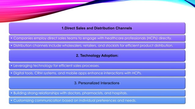 Pharmaceutical Sales & Marketing in India (PPT) by Prashanth Kumar & Team | PDF | Pharmaceutical ...