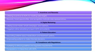 Pharmaceutical Sales & Marketing in India (PPT) by Prashanth Kumar & Team | PDF | Pharmaceutical ...