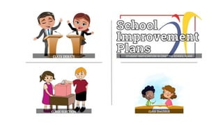 Principles and Characteristics of Innovative Classroom Management | PPT