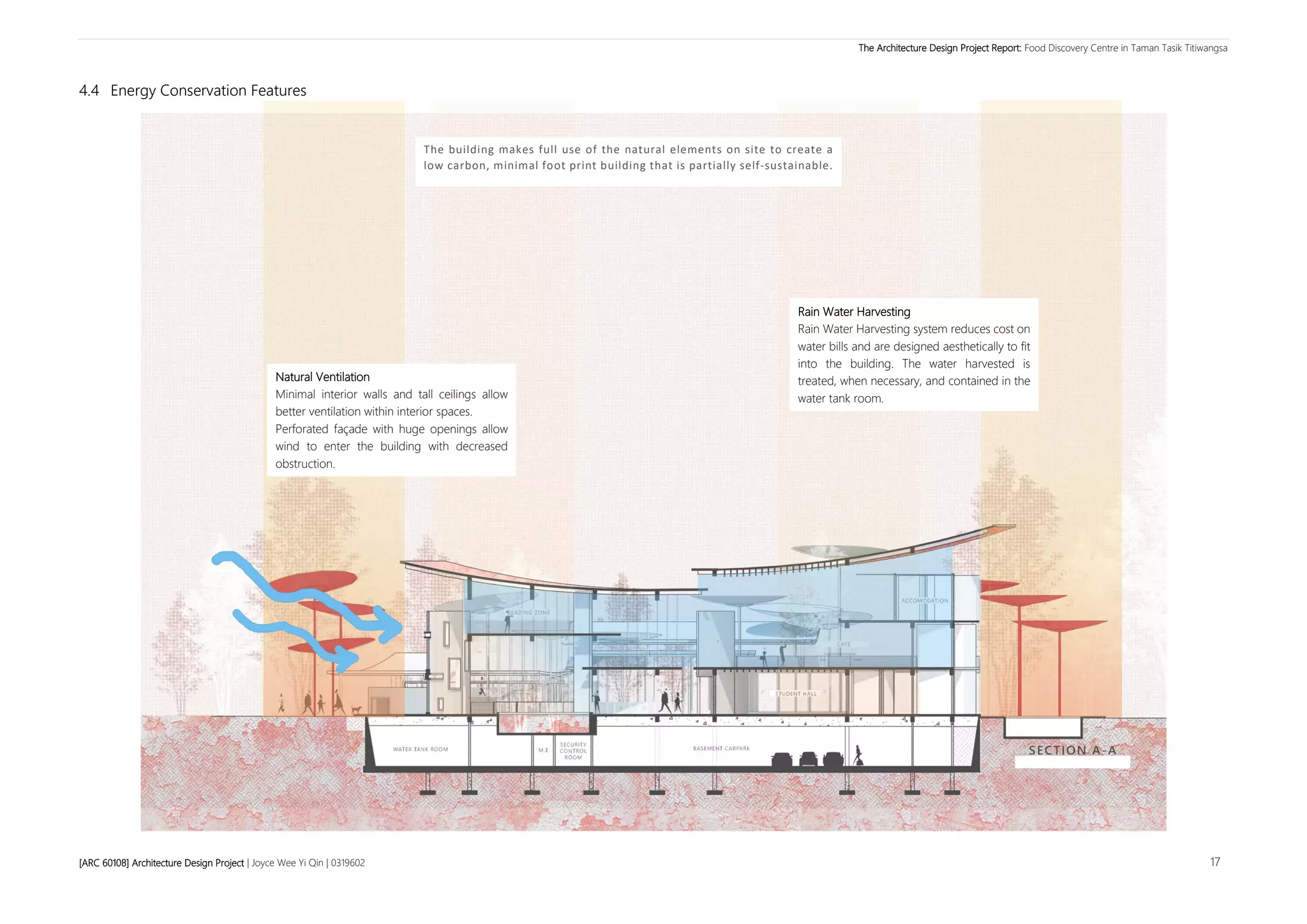 Architecture Design Project Report | PDF