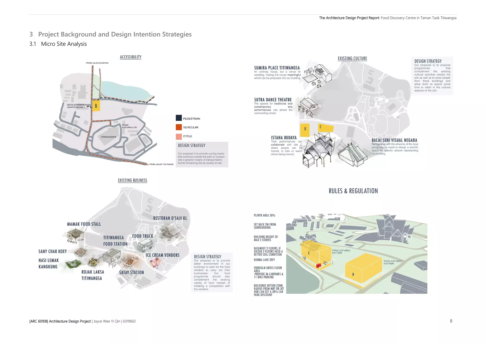 Architecture Design Project Report | PDF