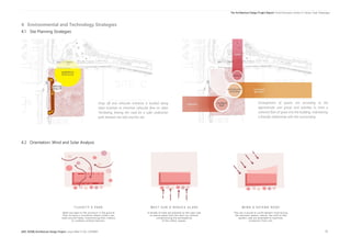 Architecture Design Project Report | PDF