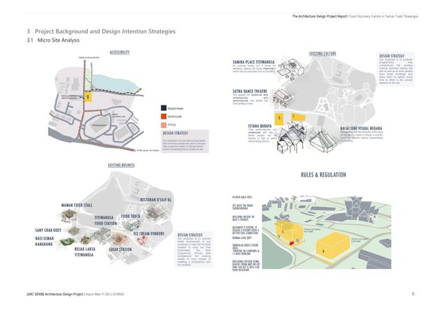 Architecture Design Project Report | PDF