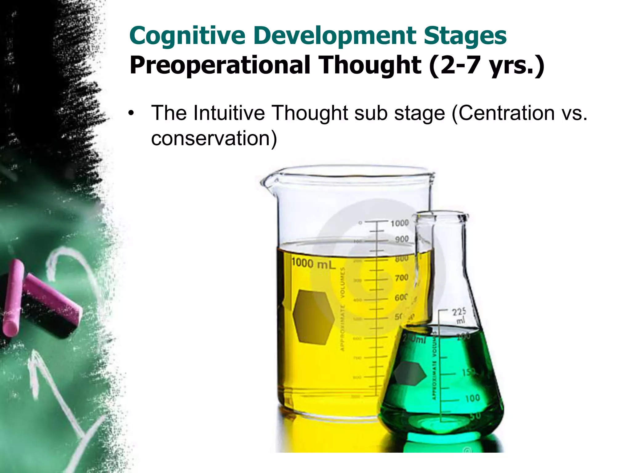 cognitive learning theory | PPTX