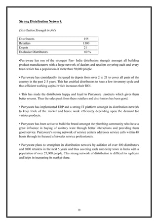Parryware - Brand Management | DOCX