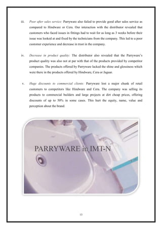 Parryware - Brand Management | DOCX