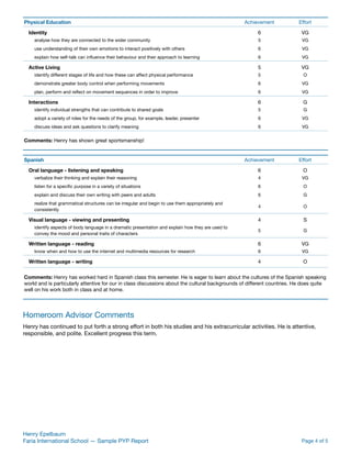 PYP Report | PDF