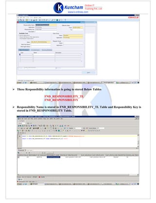 Report Registration Steps with effected tables in ORACLE Applications ...