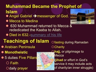 Brief History of Rise of Islam Slide.ppt