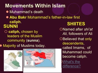 Brief History of Rise of Islam Slide.ppt