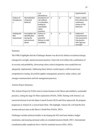 Risk Management Analysis of the Space Shuttle Challenger Disaster | DOCX
