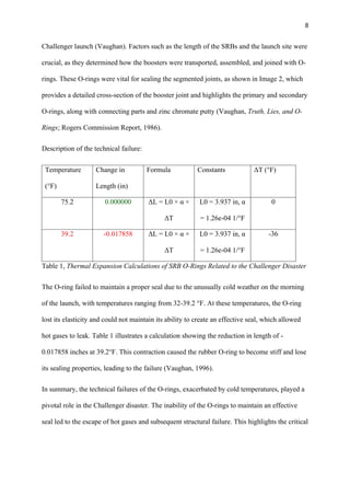 Risk Management Analysis of the Space Shuttle Challenger Disaster | DOCX