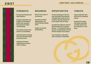 Market report Gucci Dapper Dan | PPT