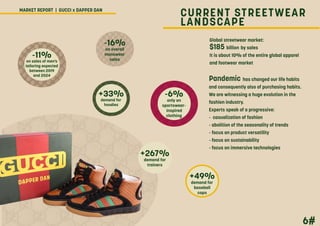 Market report Gucci Dapper Dan | PDF