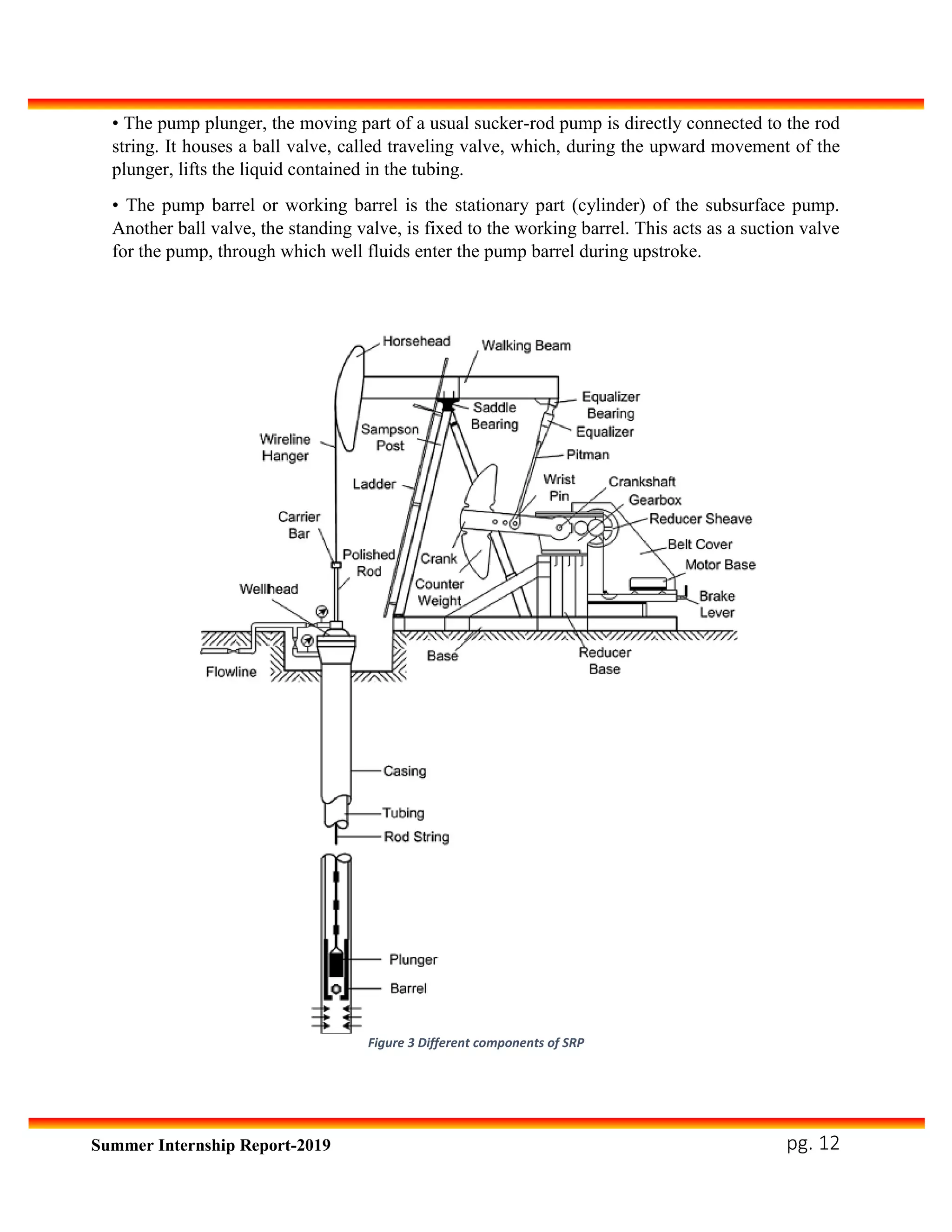 Production Optimization of SRP wells using PROSPER software | PDF