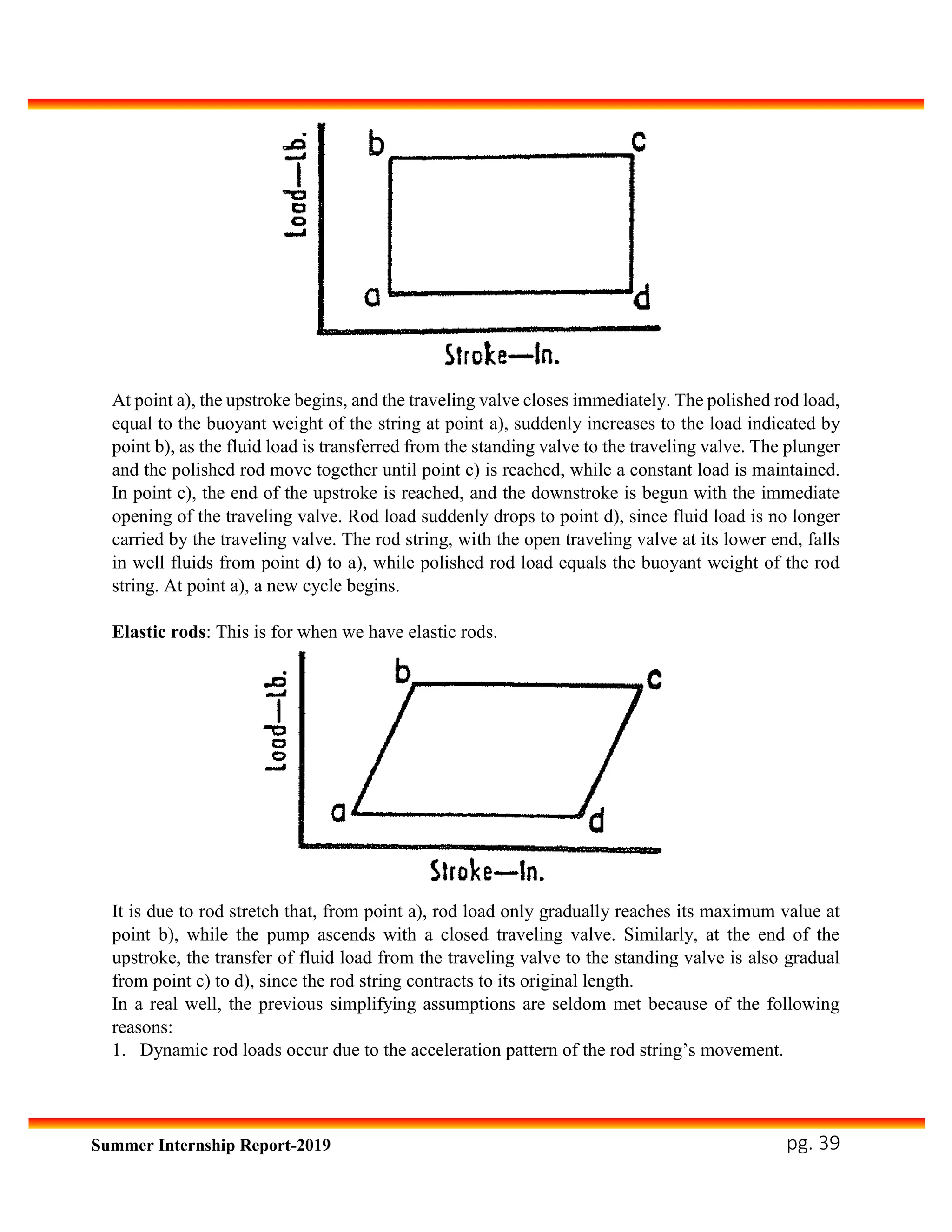 Production Optimization of SRP wells using PROSPER software | PDF