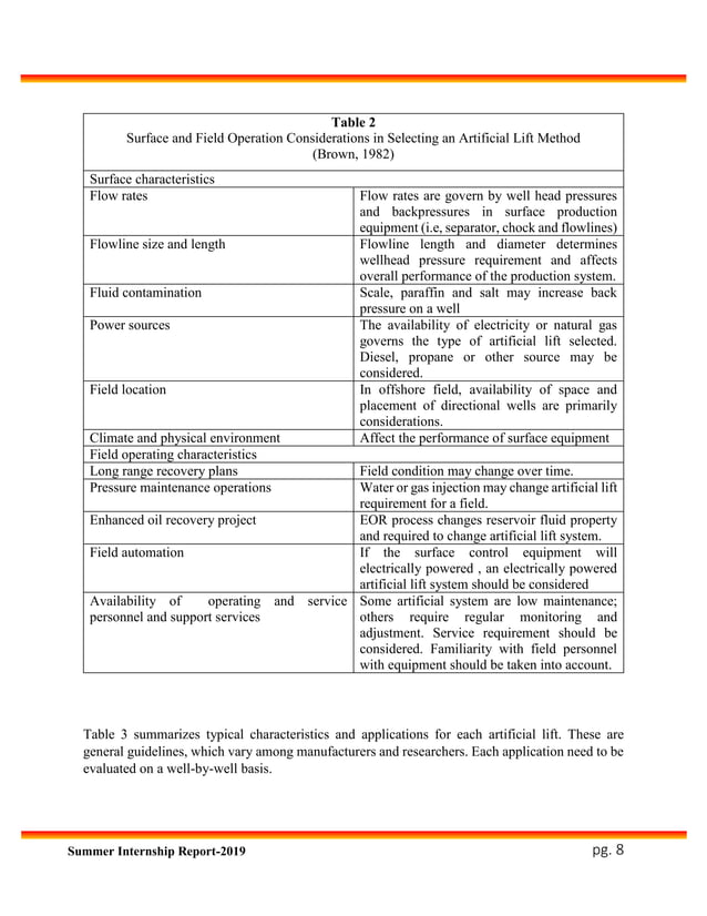 Production Optimization of SRP wells using PROSPER software | PDF ...
