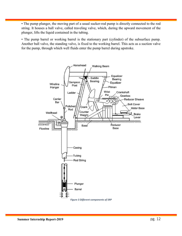 Production Optimization of SRP wells using PROSPER software | PDF ...