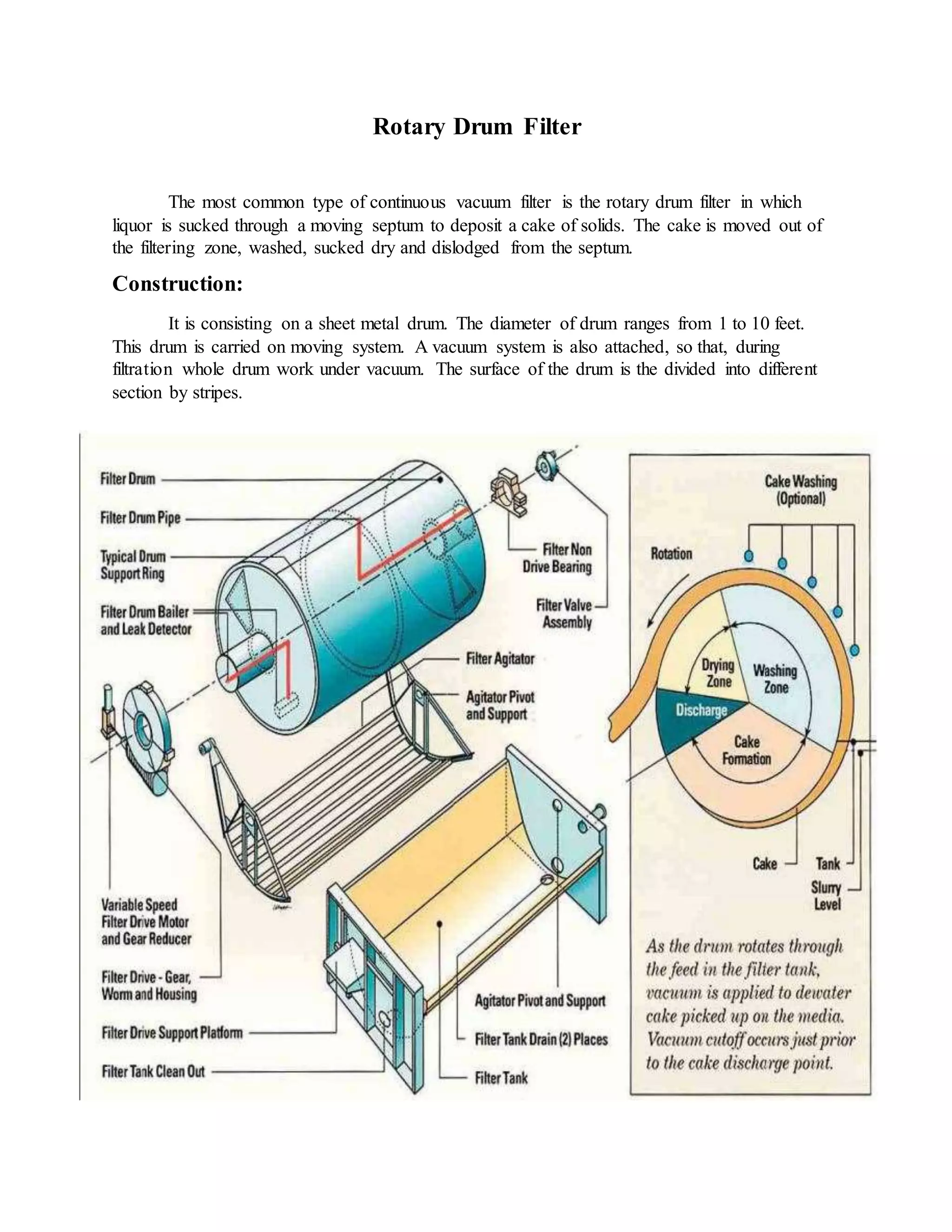 Report rotary drum filter | DOCX