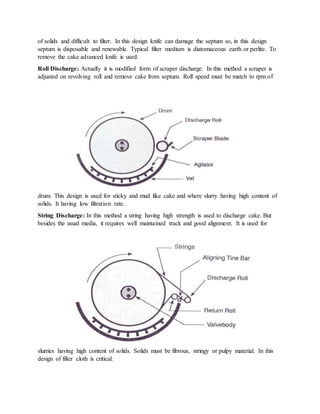 Report rotary drum filter | DOCX