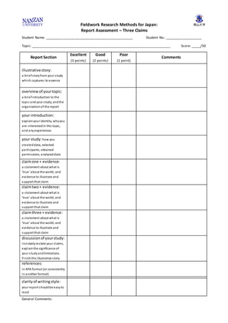 Report Rubric: Claims | DOCX