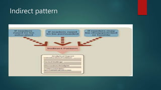 Analytical and Informational Reports.pptx | Business | Business and Finance