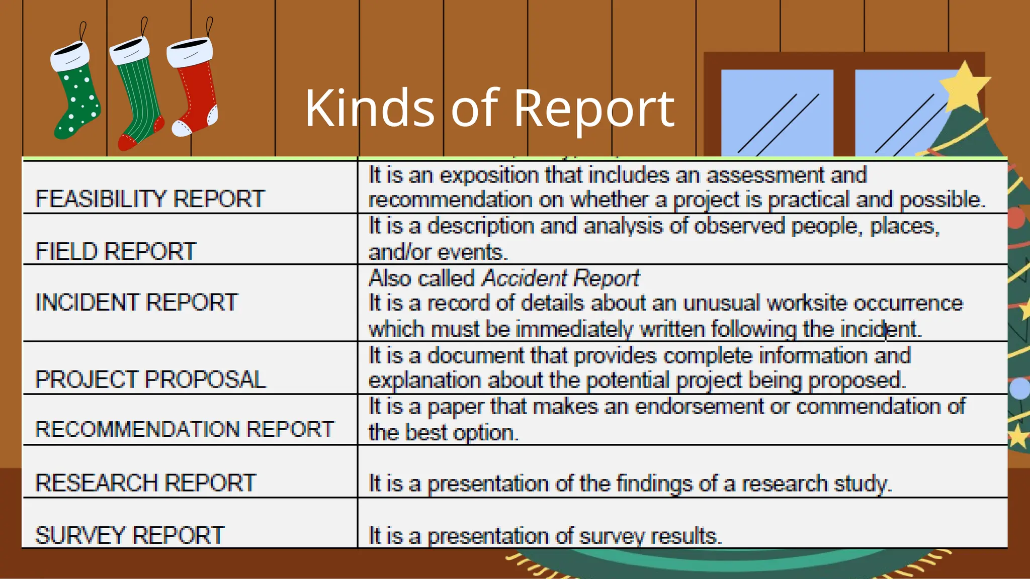 reports_Academic_Text_EAPP_Grade12Students.pptx