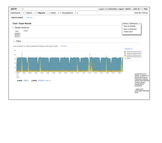 Splunk | Reporting - Concepts 1 | PPT