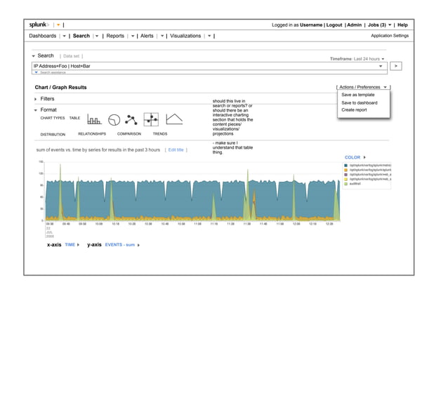 Splunk | Reporting - Concepts 1 | PPT