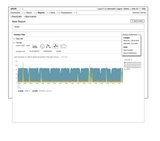 Splunk | Reporting - Concepts 1 | PPT