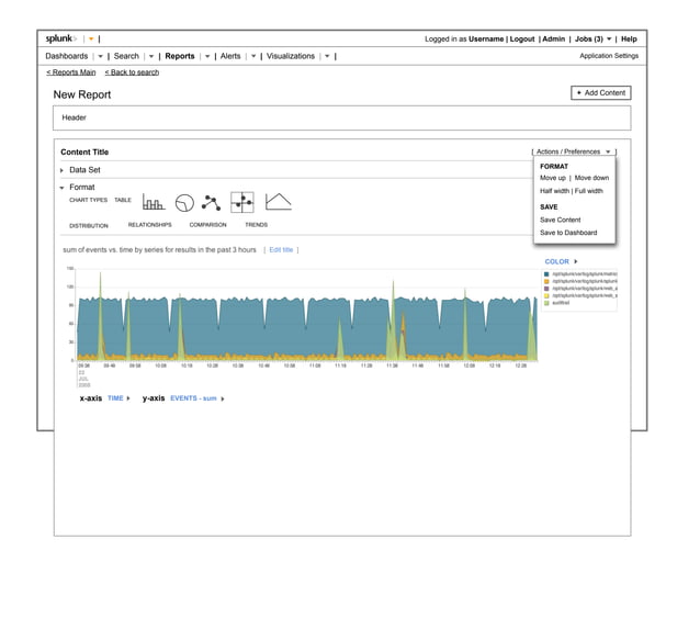 Splunk | Reporting - Concepts 1 | PPT