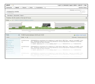 Splunk | Reporting - Concepts 1 | PPT