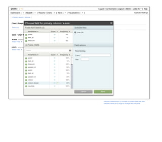 Splunk | Reporting - Concepts 1 | PPT