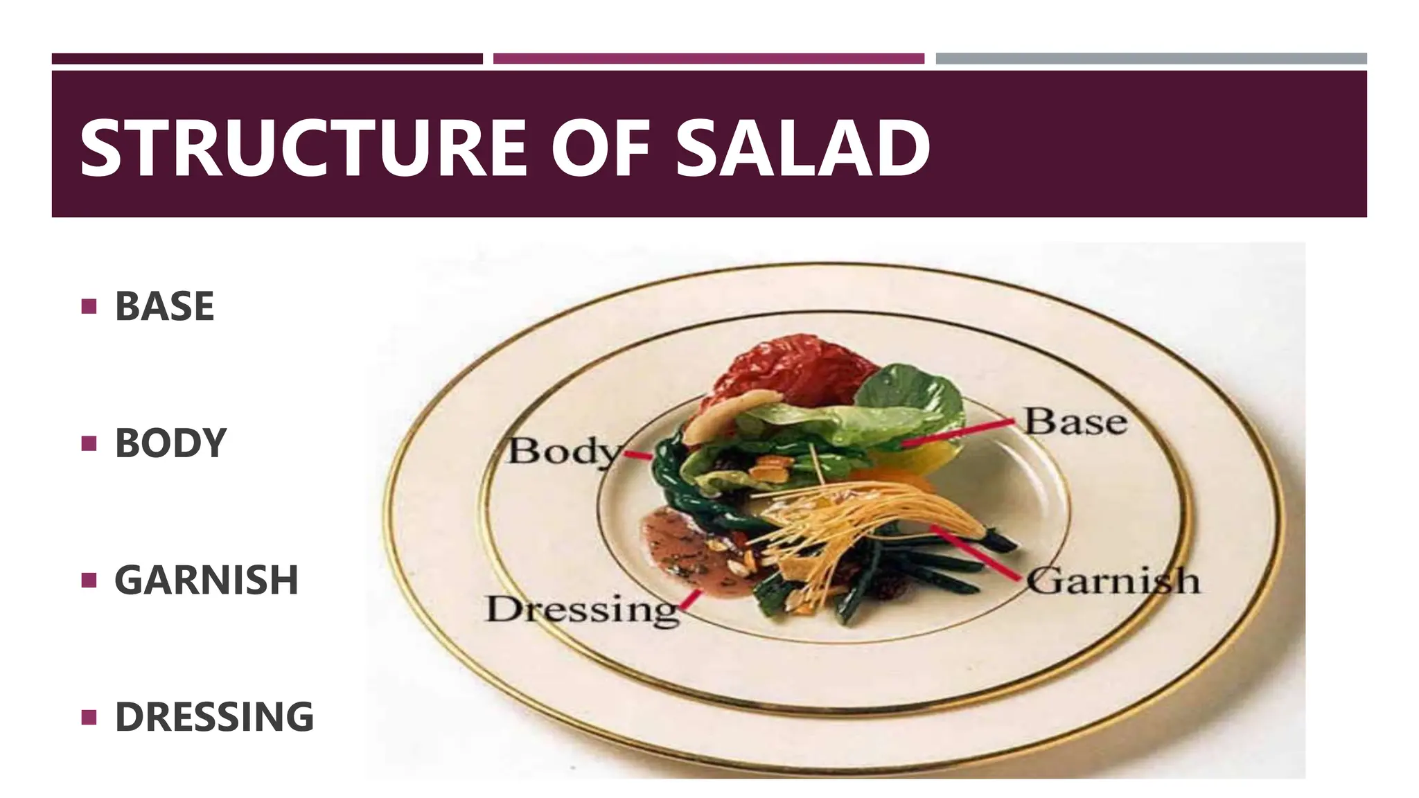 SALAD DRESSING PRESENTATION for Cookery pptx | PPTX