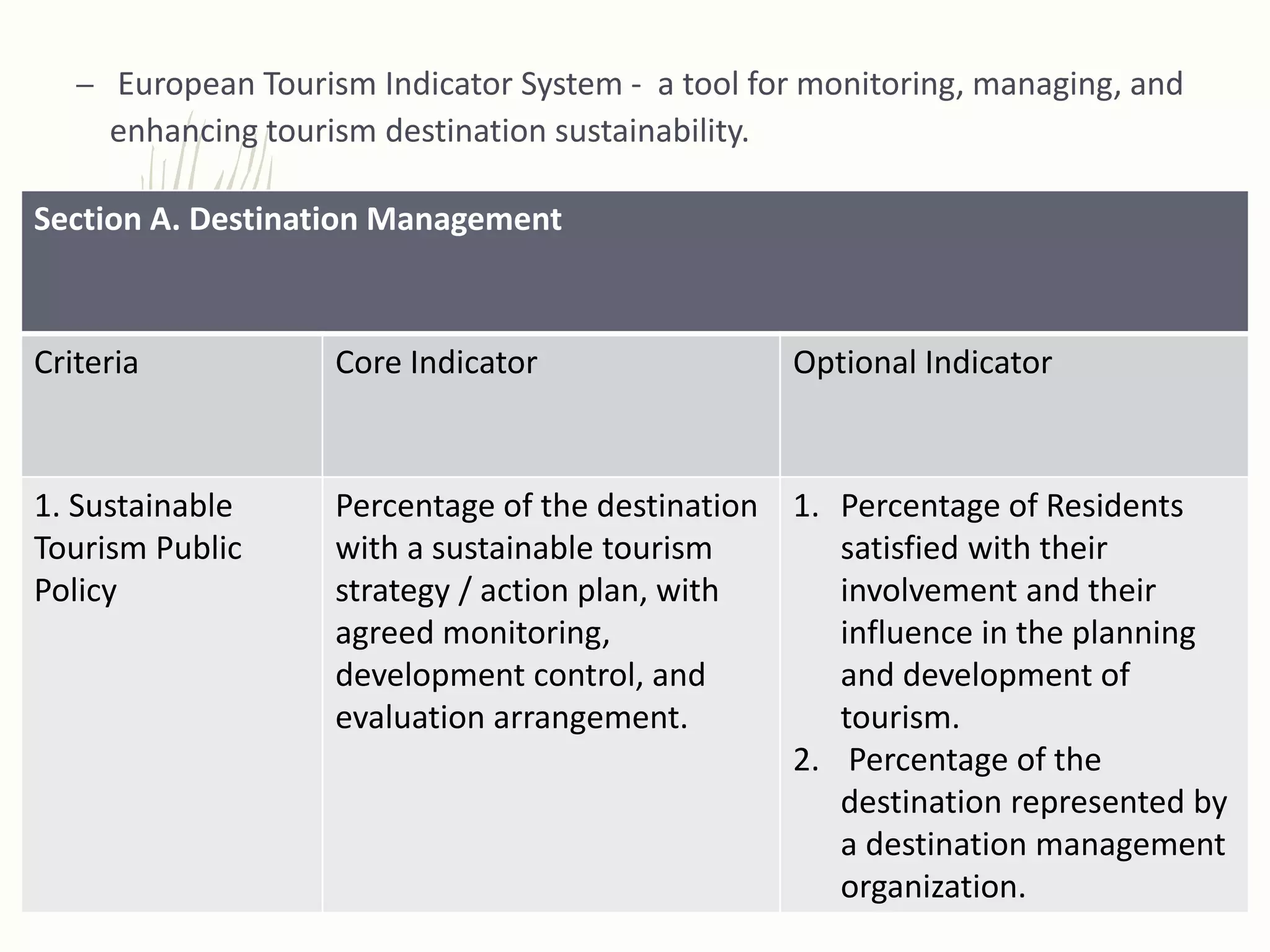 Tourism Impact Assessment | PPTX