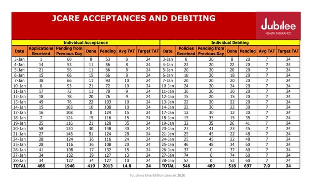 Report Sample-OPR23.pptx
