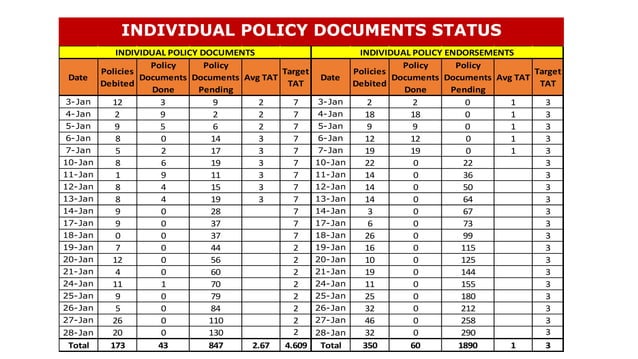 Report Sample-OPR23.pptx