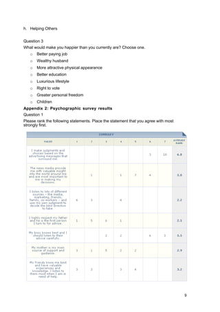 Final Report Writing Guide | PDF
