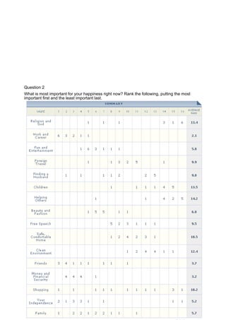 Final Report Writing Guide | PDF