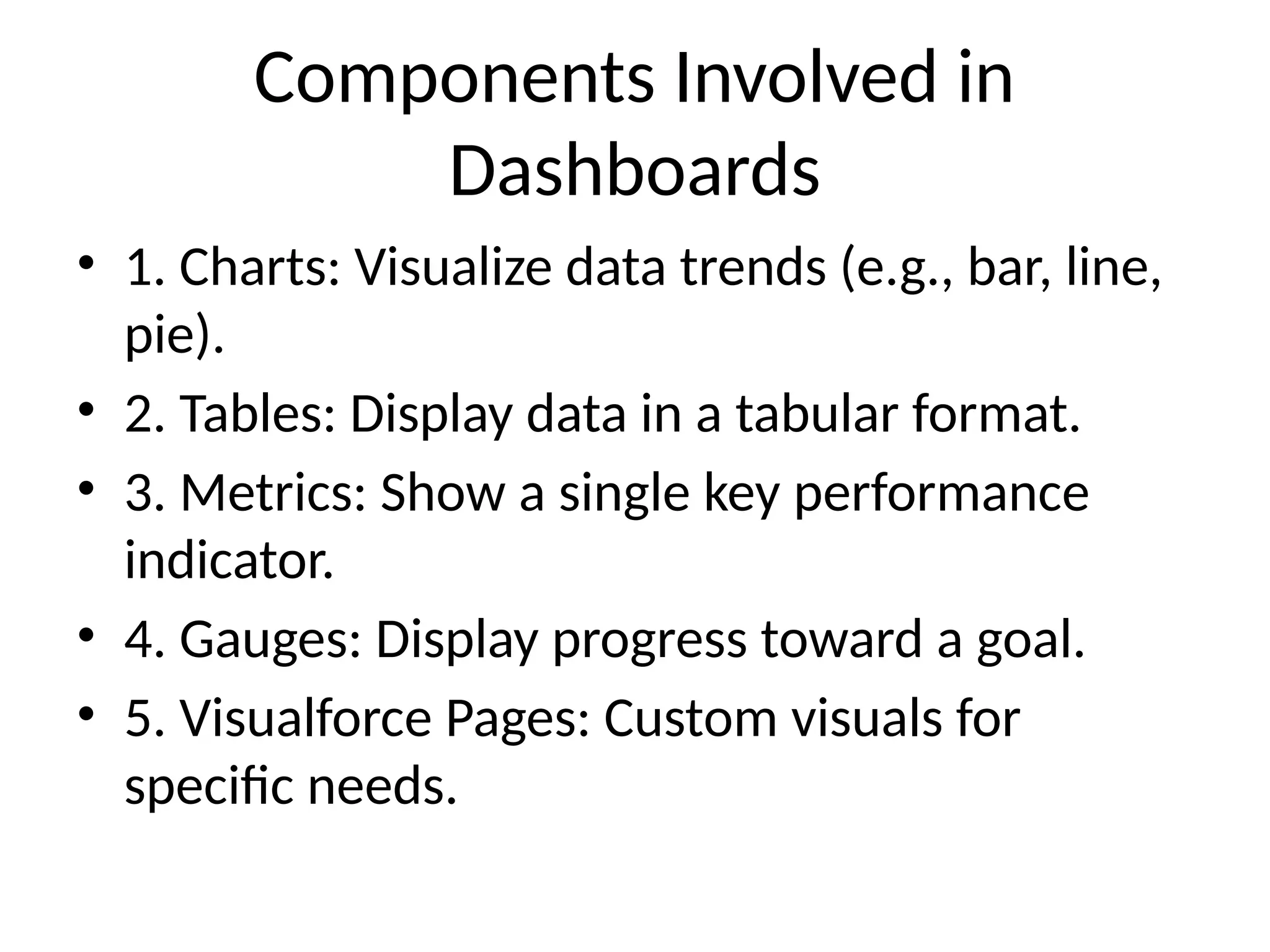 Reports_and_Dashboards_in_Salesforce.pptx